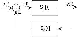 Introduction to Systems